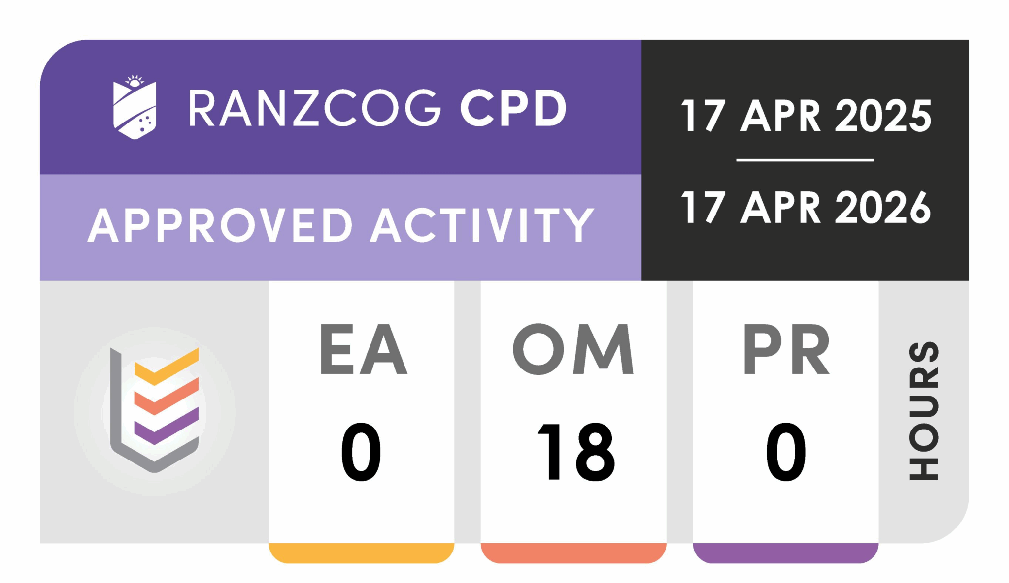 Multi-Source Feedback | 360 Feedback | CFEP Surveys